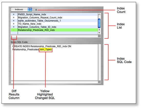 Products Com Solutions Inc Sqlite Diff The Comparison Tool For Sqlite Compare Sqlite